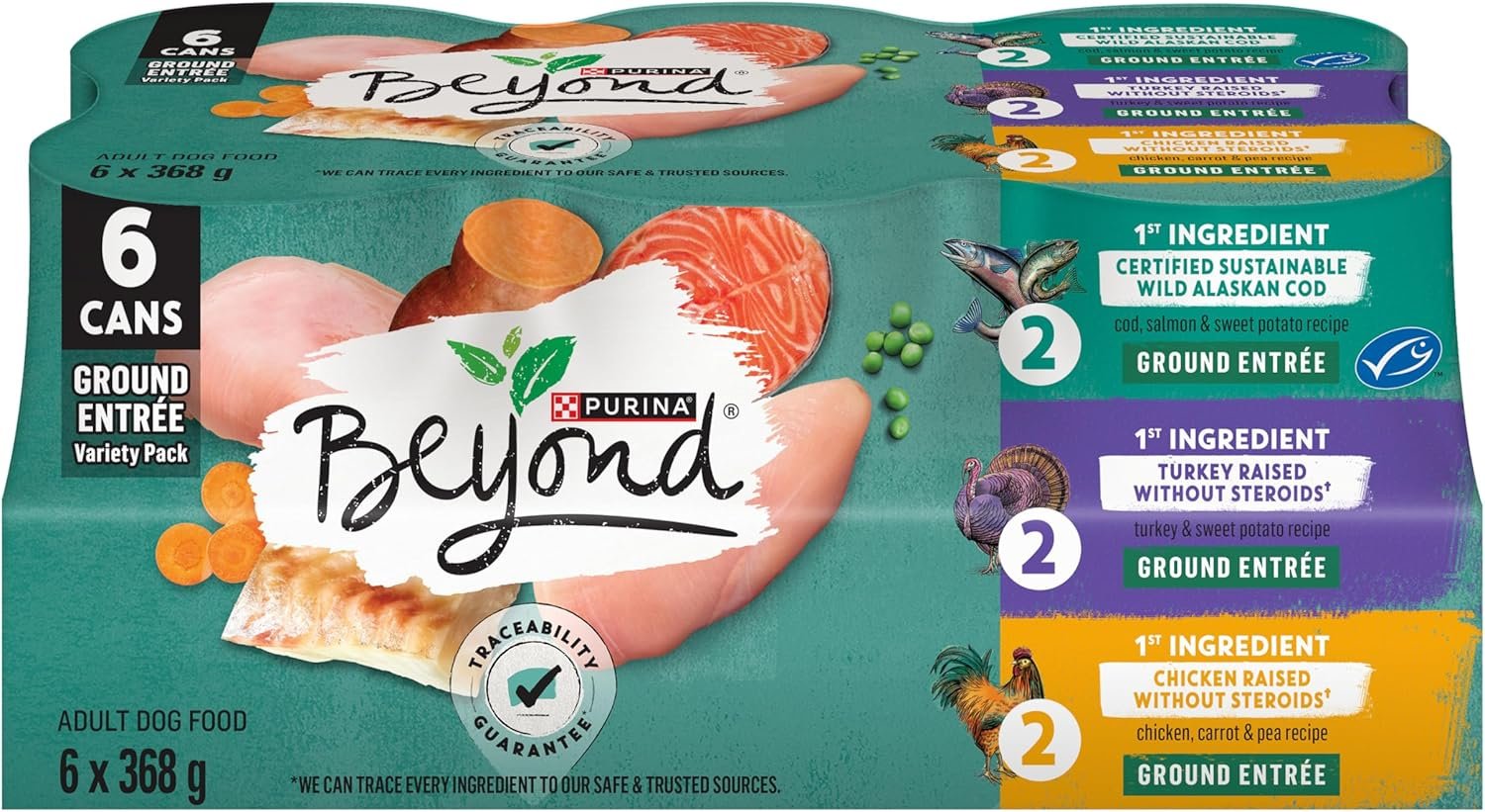 Nutritional Telemetry: Purina Beyond Grain-Free Audit - smartreviews.online